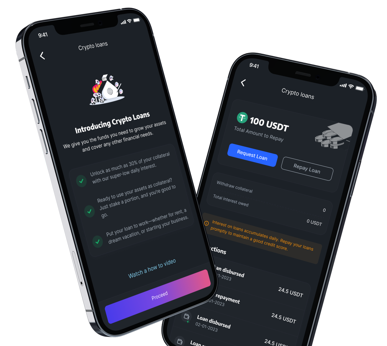 Roqqu – Your Freedom to Do More With Money Globally